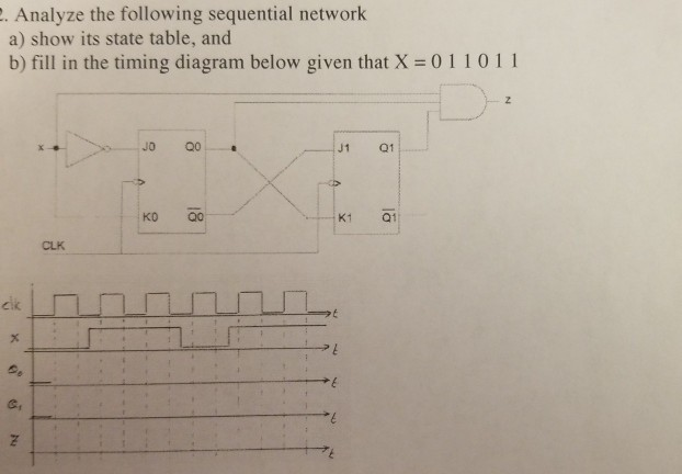 Solved 1. Analyze the following sequential network a) show | Chegg.com