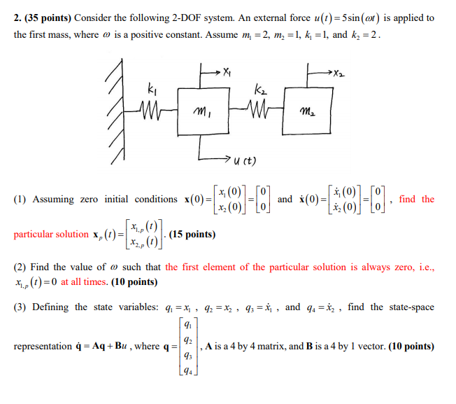 Solved 2. (35 points) Consider the following 2-DOF system. | Chegg.com