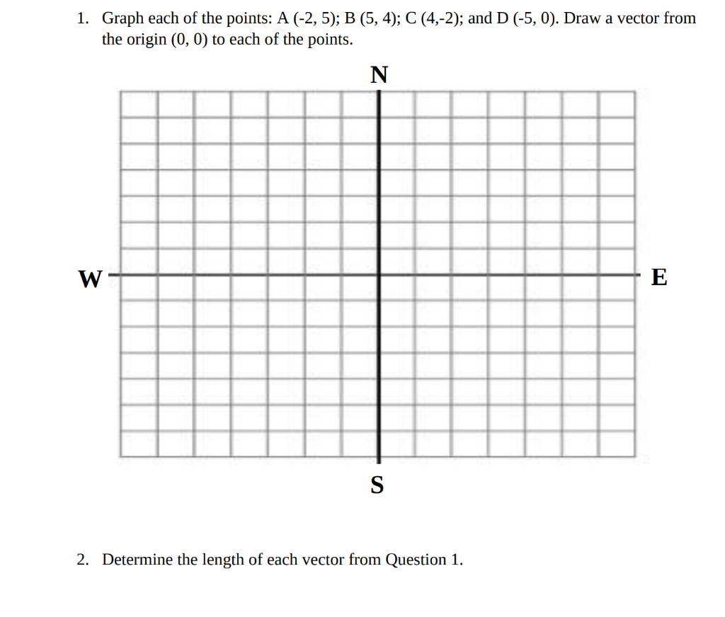 Solved 1. Graph each of the points: A (-2,5); B (5, 4); C | Chegg.com