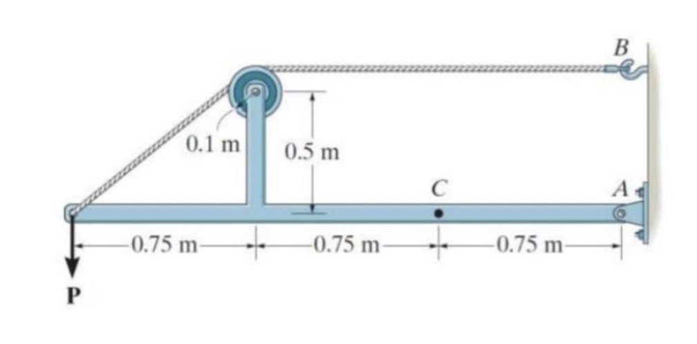 Solved Static and Mechanical Physics.The maximum force | Chegg.com