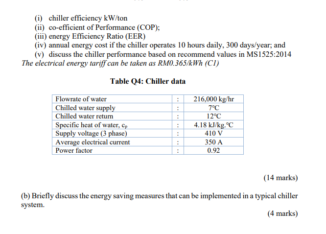 Solved (i) chiller efficiency kW/ton (ii) co-efficient of | Chegg.com