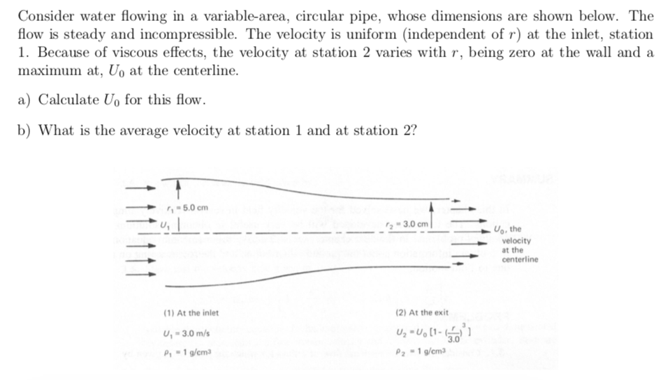 Solved Consider water flowing in a variable-area, circular | Chegg.com