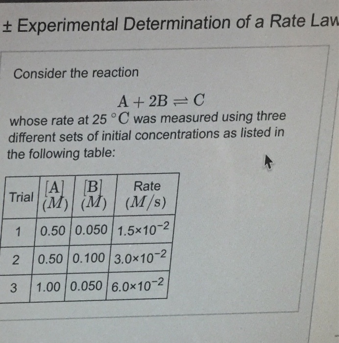 Solved Consider The Reaction A 2b C Whose Rate At 25