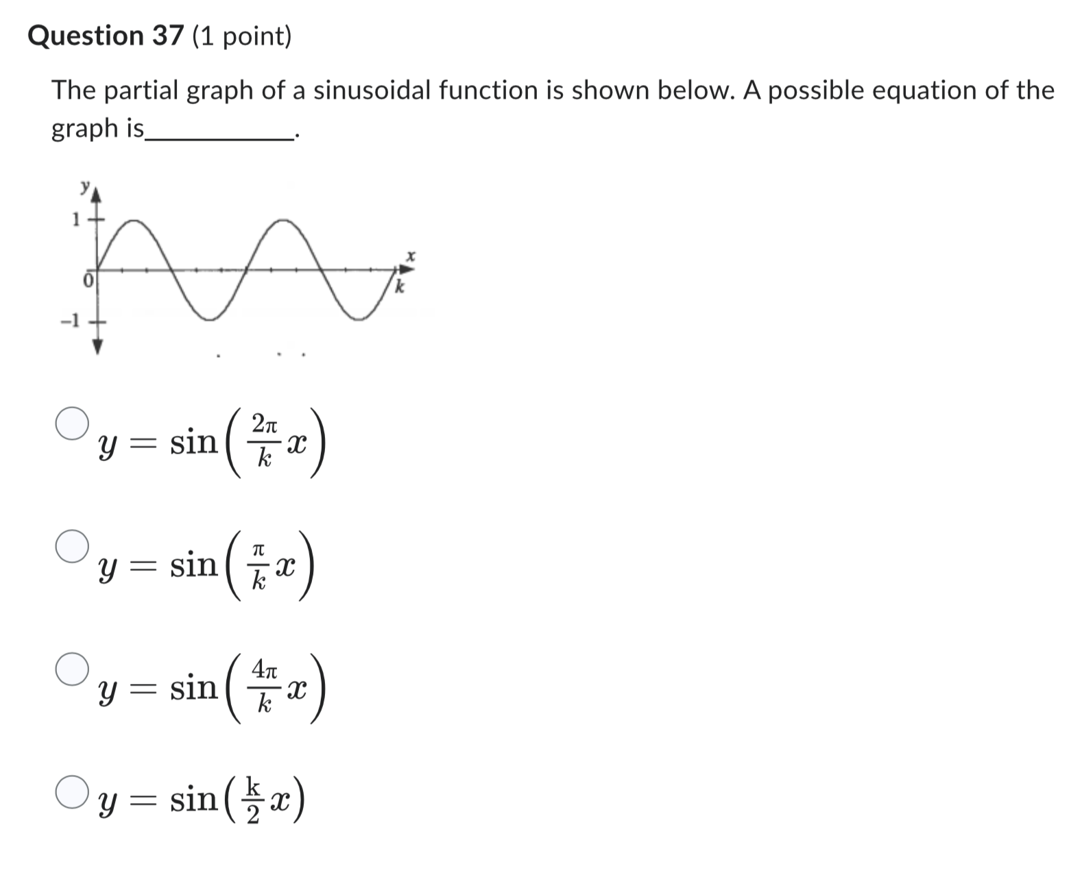 Solved The partial graph of a sinusoidal function is shown | Chegg.com
