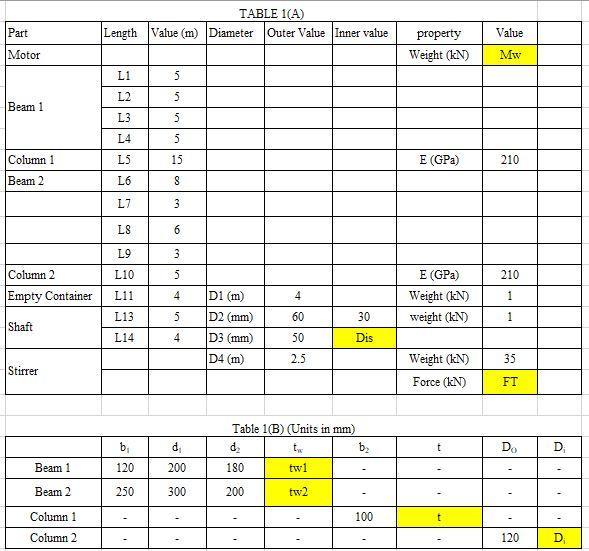 Solved Mechanics Of Materials Mechanics Of Chegg