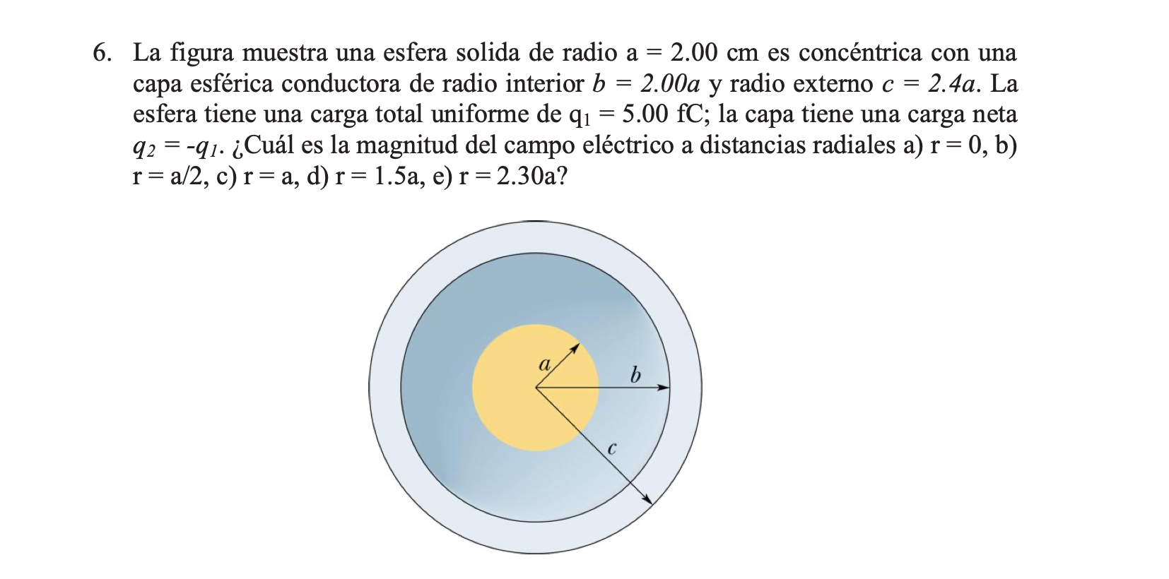 Solved The figure shows a solid sphere of radius a = 2.00 cm | Chegg.com