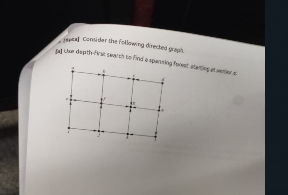 [spts) Consider the following directed graph, [a] Use | Chegg.com