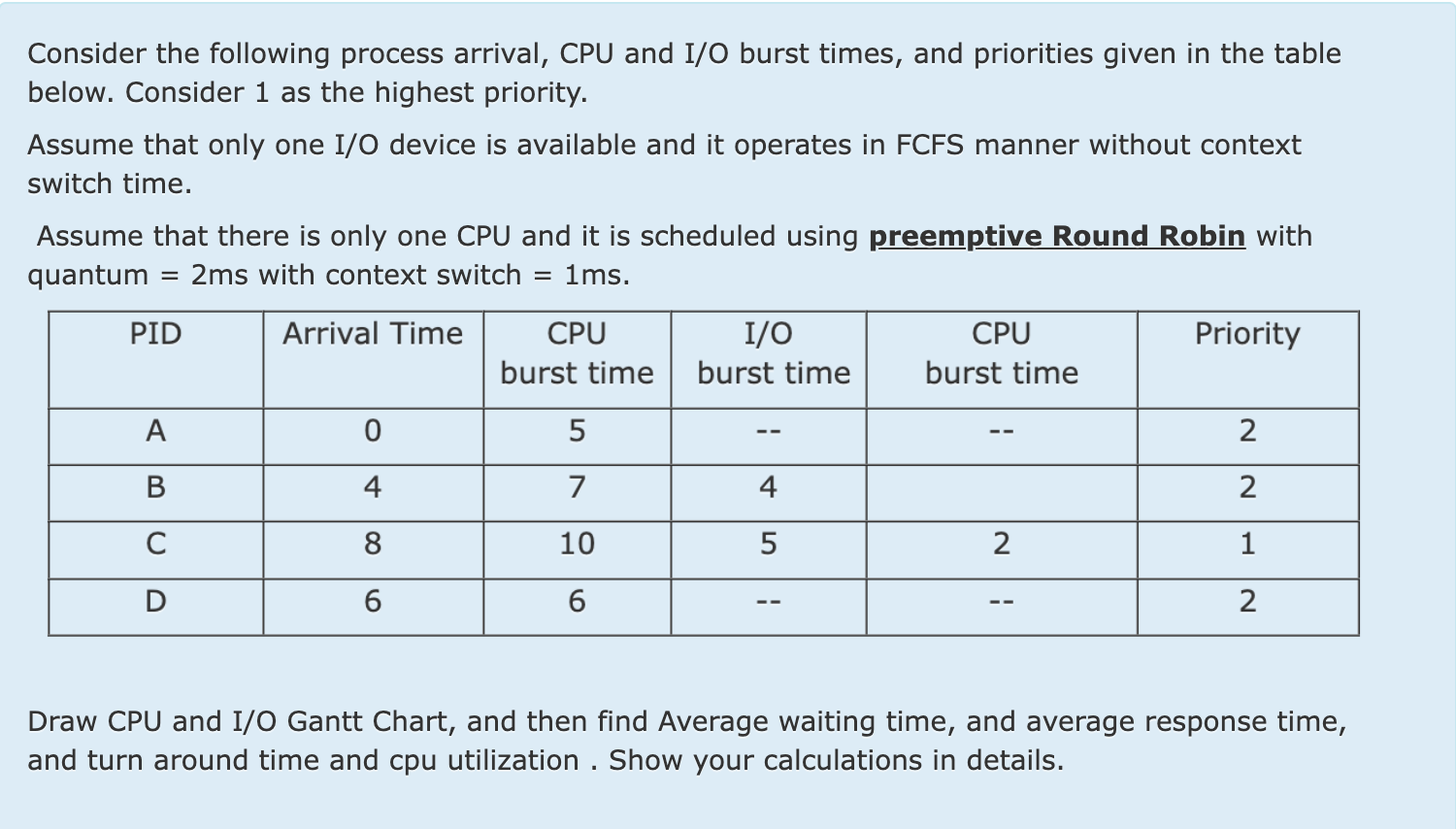 Solved Consider the following process arrival, CPU and I/O | Chegg.com