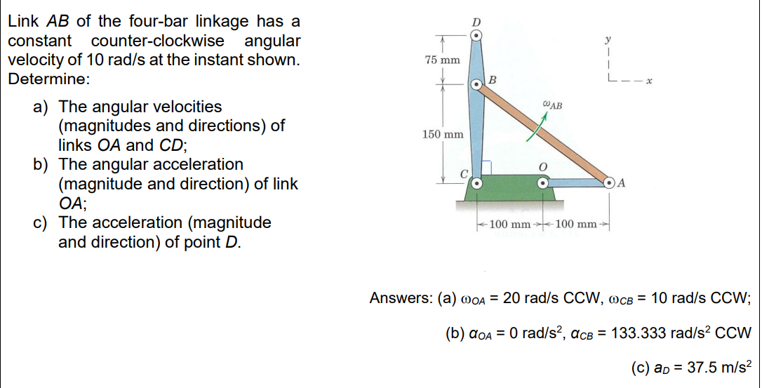 Solved Link AB of the four-bar linkage has a constant | Chegg.com
