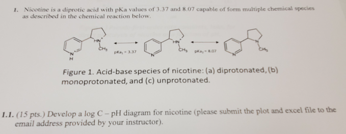 Solved 1. Nicotine is a diprotic acid with pKa values of | Chegg.com