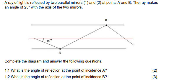 Solved A ray of light is reflected by two parallel mirrors | Chegg.com