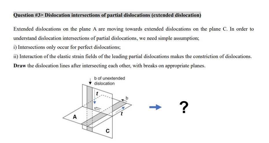 Solved Question #3> Dislocation intersections of partial | Chegg.com