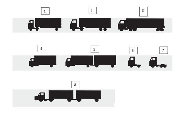 Solved Which configuration is known as a Straight | Chegg.com