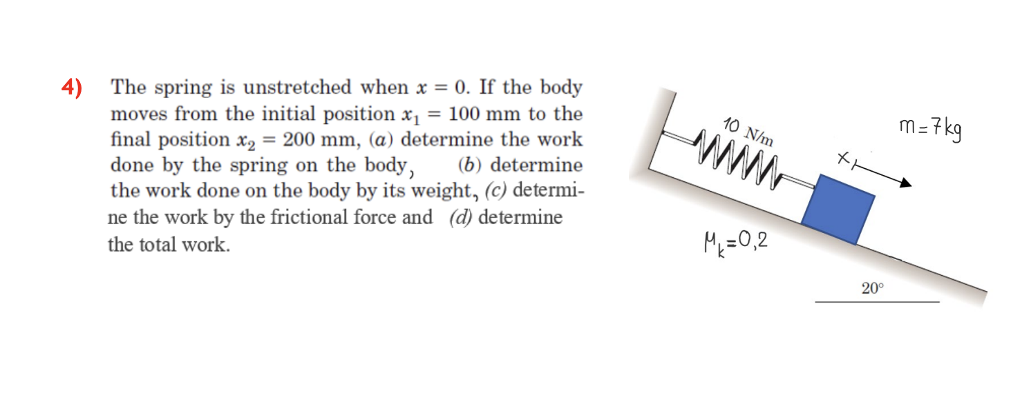 Solved The spring is unstretched when x=0. ﻿If the bodymoves | Chegg.com