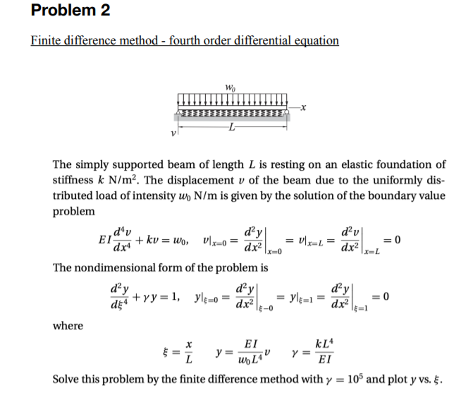 Solved Problem 2 Finite Difference Method Fourth Order