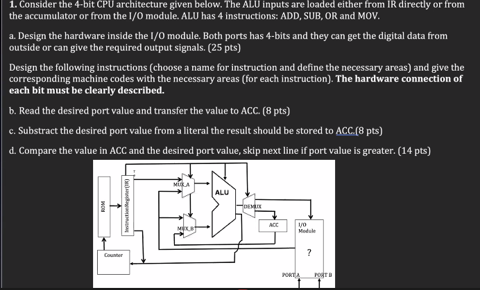 Solved 1. Consider the 4-bit CPU architecture given below. | Chegg.com