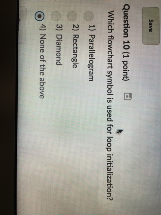 Solved Which flowchart symbol is used for loop | Chegg.com