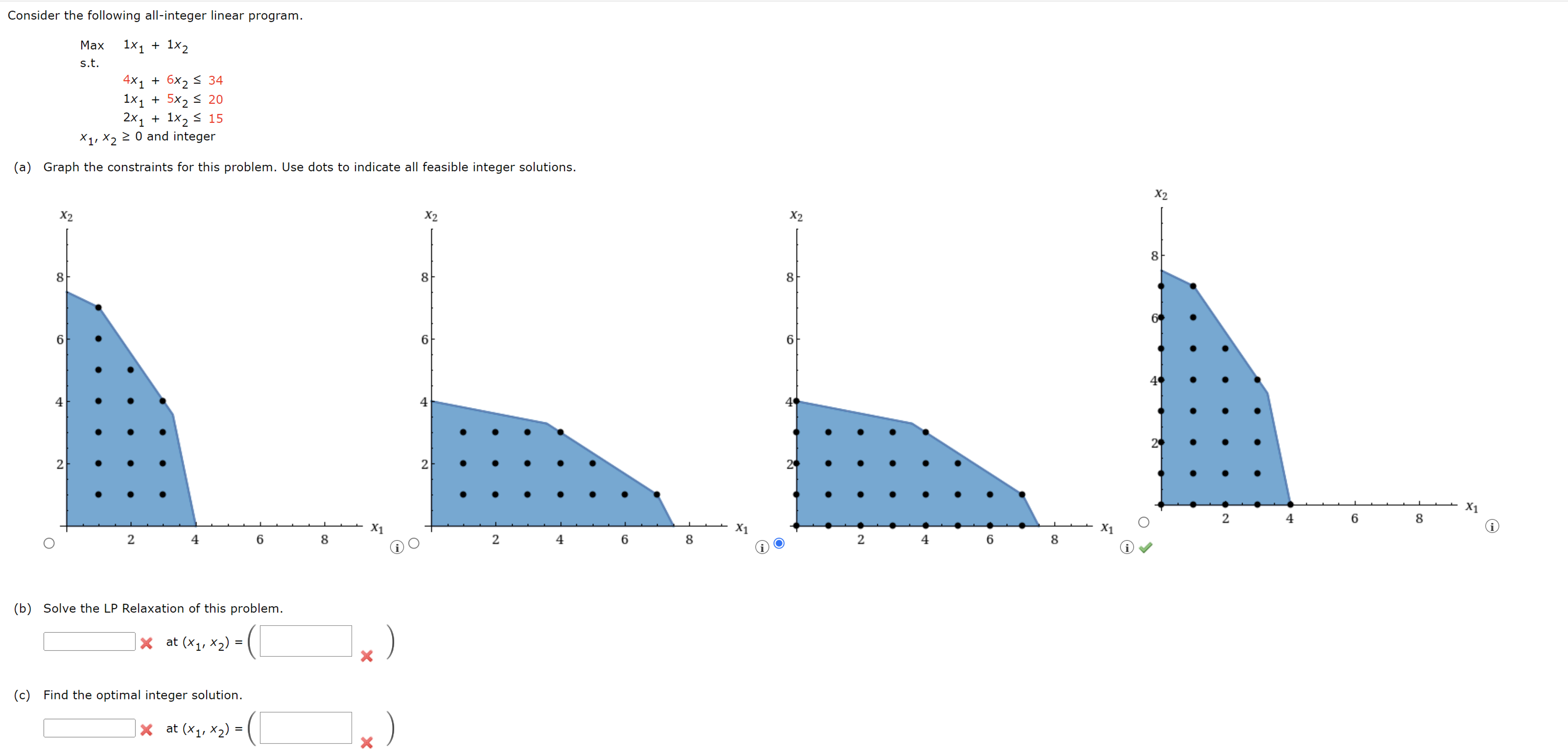 Solved Consider the following all-integer linear | Chegg.com