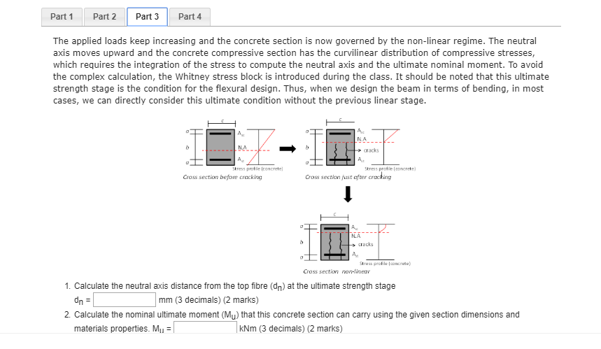 Solved The point loads are placed at the fixed positions | Chegg.com
