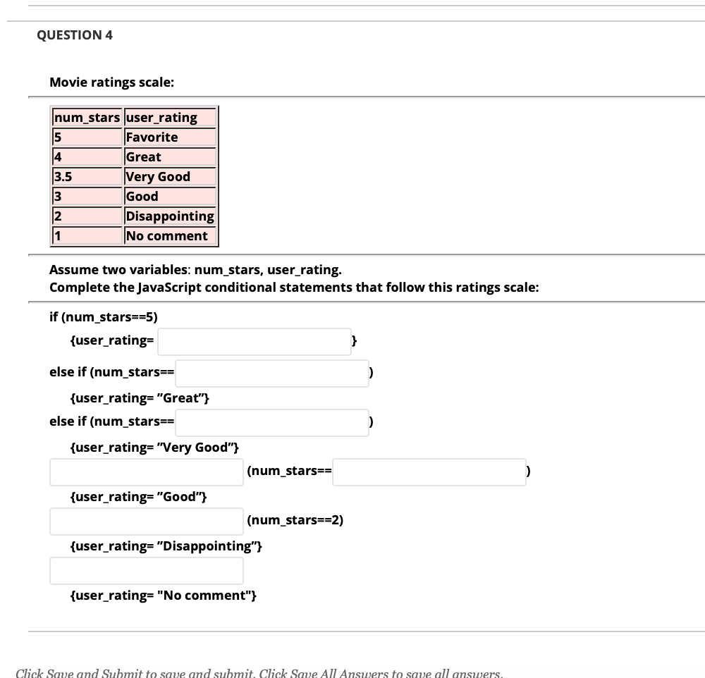 Solved QUESTION 4 Movie ratings scale: num_stars user_rating | Chegg.com