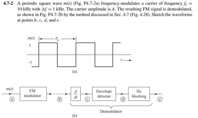 4.7-2 A periodic square wave m(t) (Fig. P4.7-2a) | Chegg.com