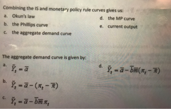 Solved Combining the IS and monetary policy rule curves | Chegg.com