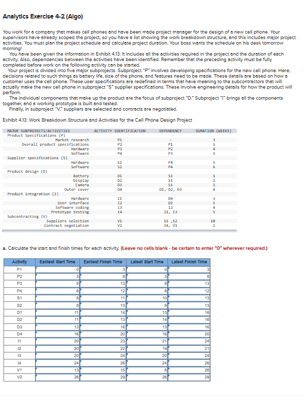 Solved Analytics Exercise 4-2 (Algo)You work for a company | Chegg.com