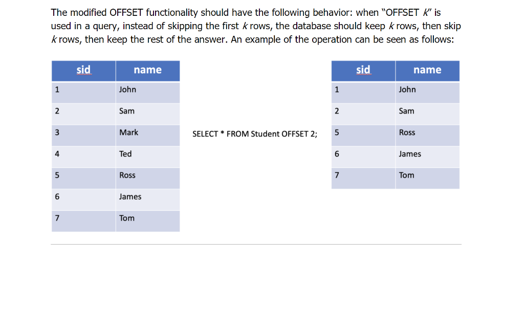 Solved Please help me with this problem! Thank you so | Chegg.com