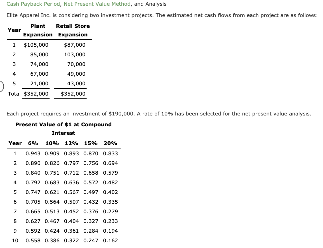 Solved 1a. Compute the cash payback period for each product. | Chegg.com