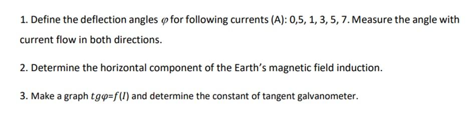 1. Define the deflection angles o for following | Chegg.com