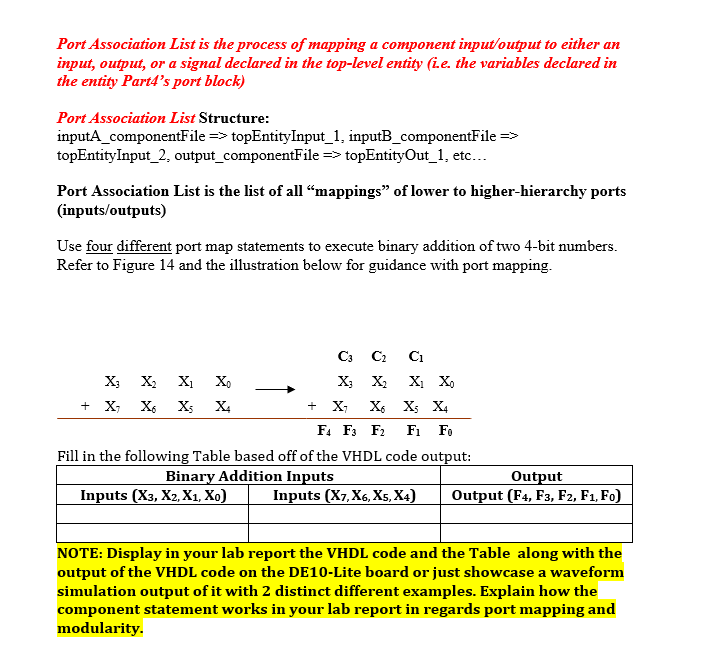 Solved Part III's code: library ieee; use | Chegg.com