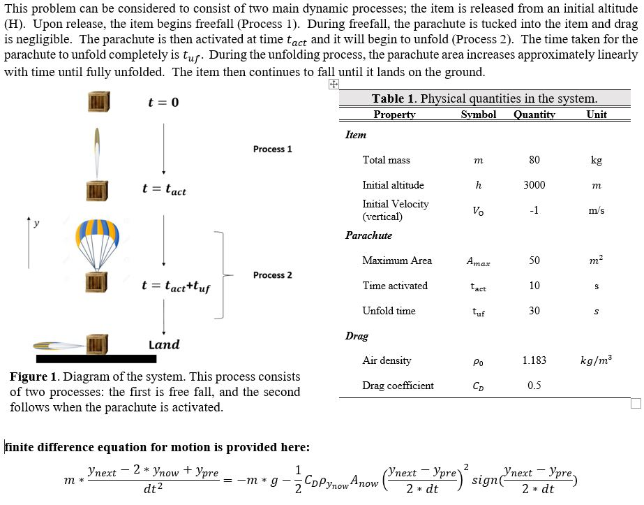 Mechanical engineering dynamics question using | Chegg.com