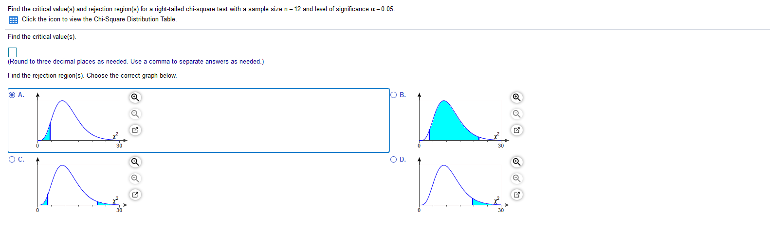 Solved Find the critical value(s) and rejection region(s) | Chegg.com