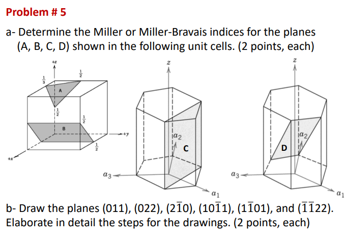 Solved a- Determine the Miller or Miller-Bravais indices for | Chegg.com