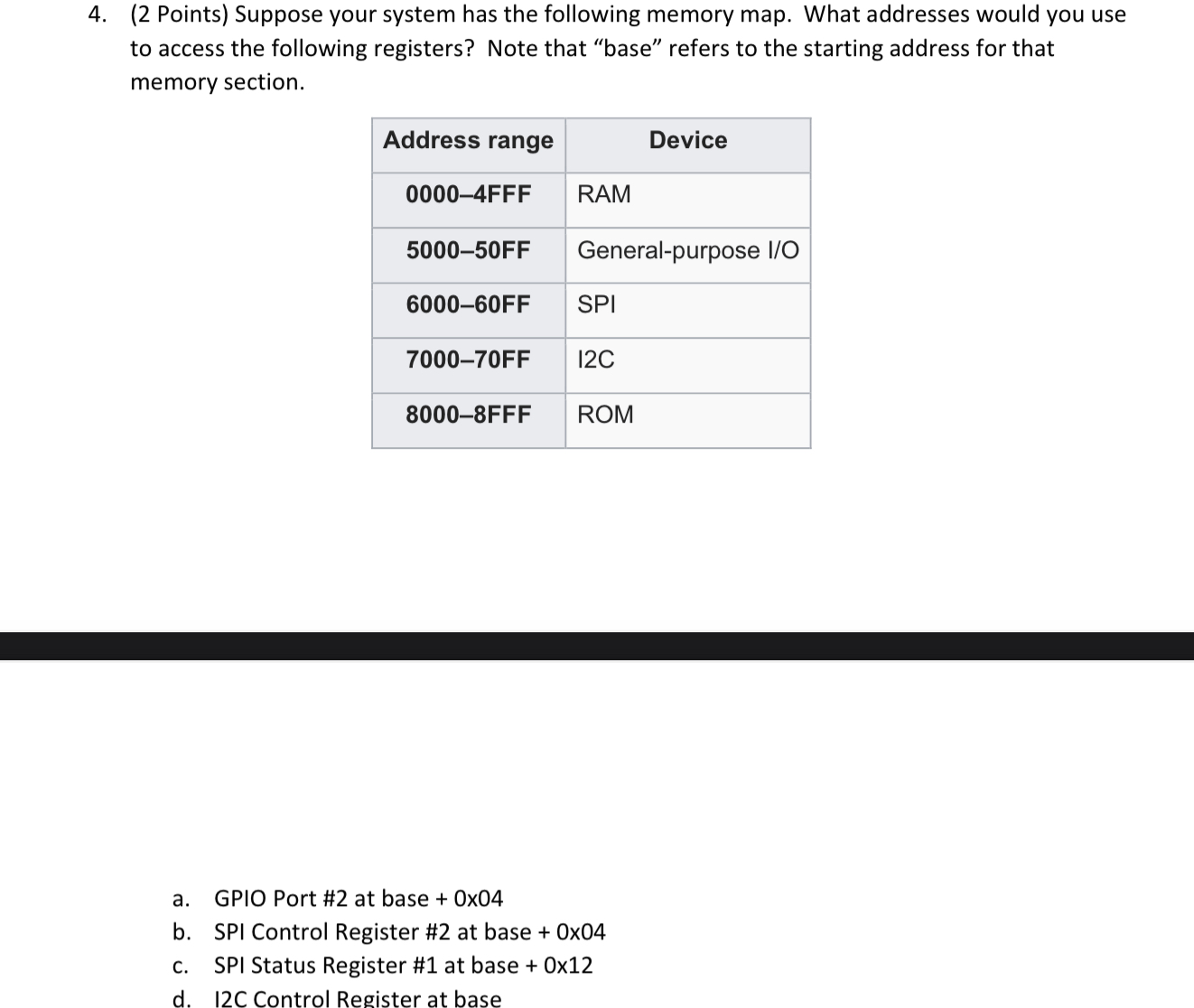 Solved (2 Points) Suppose your system has the following | Chegg.com