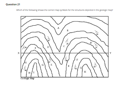 Solved Which of the following shows the correct map symbols | Chegg.com