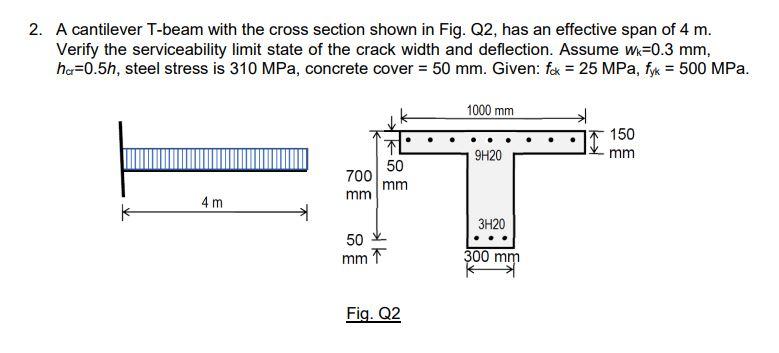 Solved Please answer in clear and legible handwriting | Chegg.com
