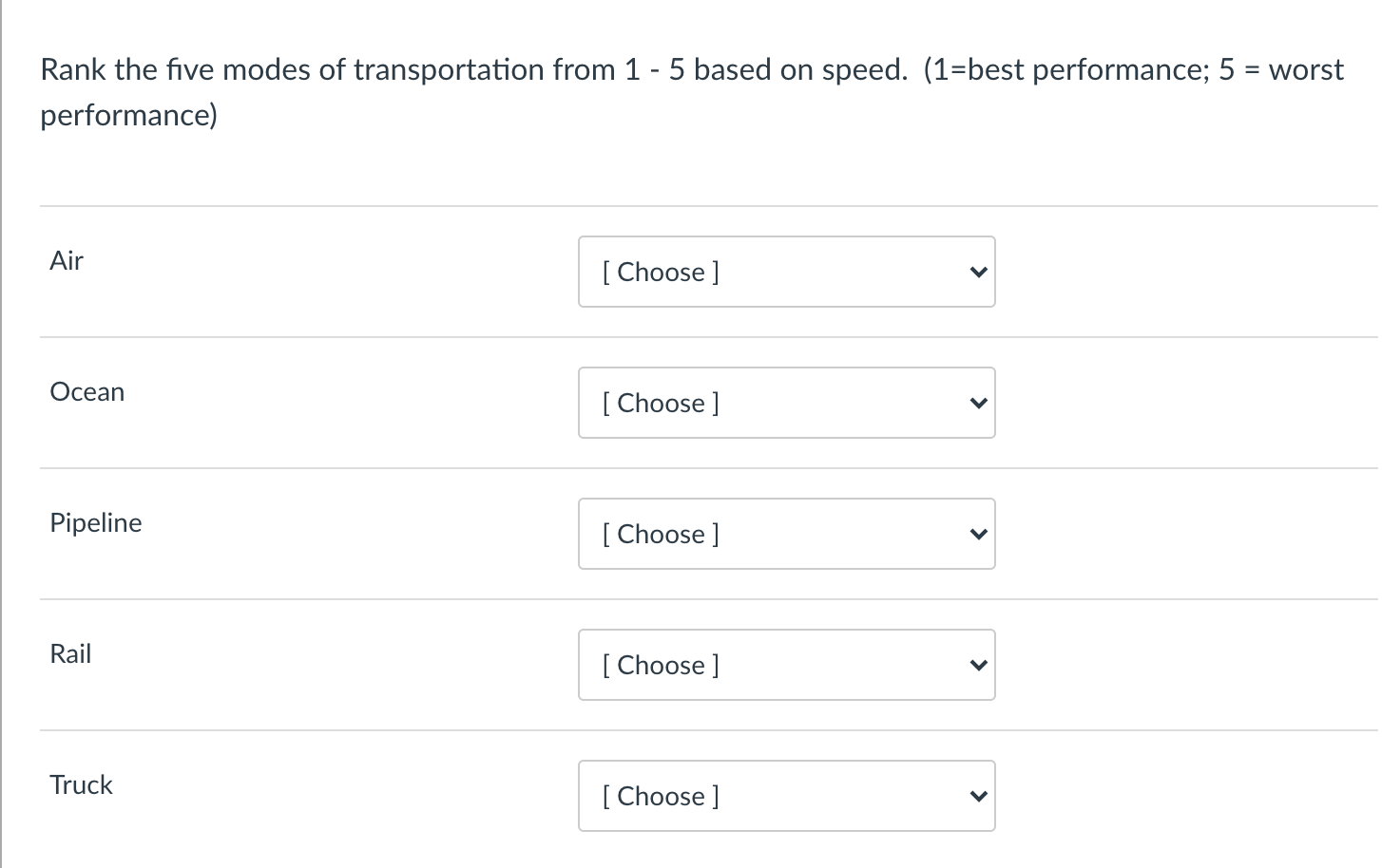 Solved - Rank the five modes of transportation from 1 - 5 | Chegg.com