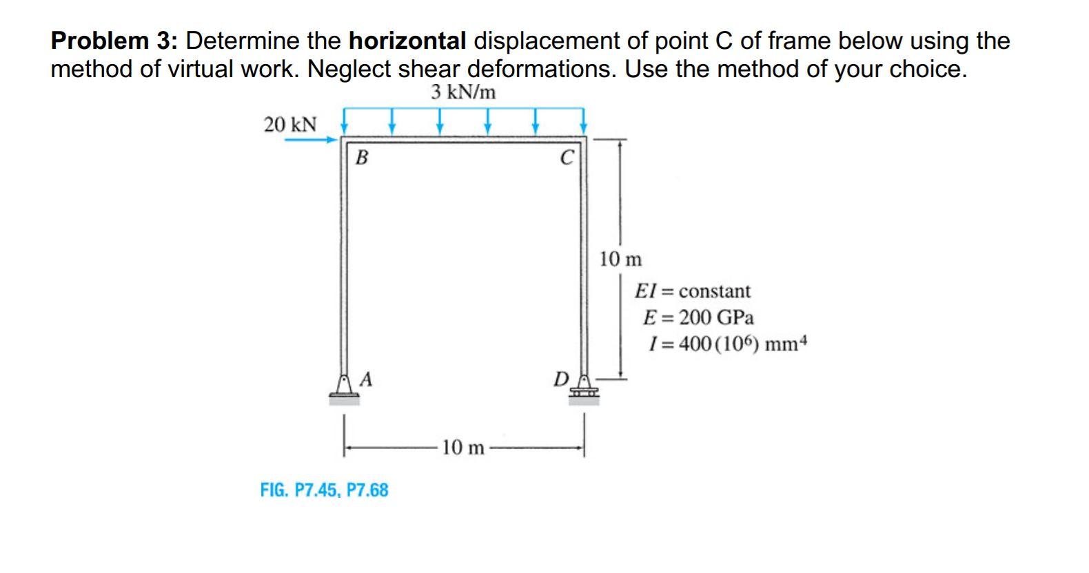 Solved Problem 3: Determine the horizontal displacement of | Chegg.com