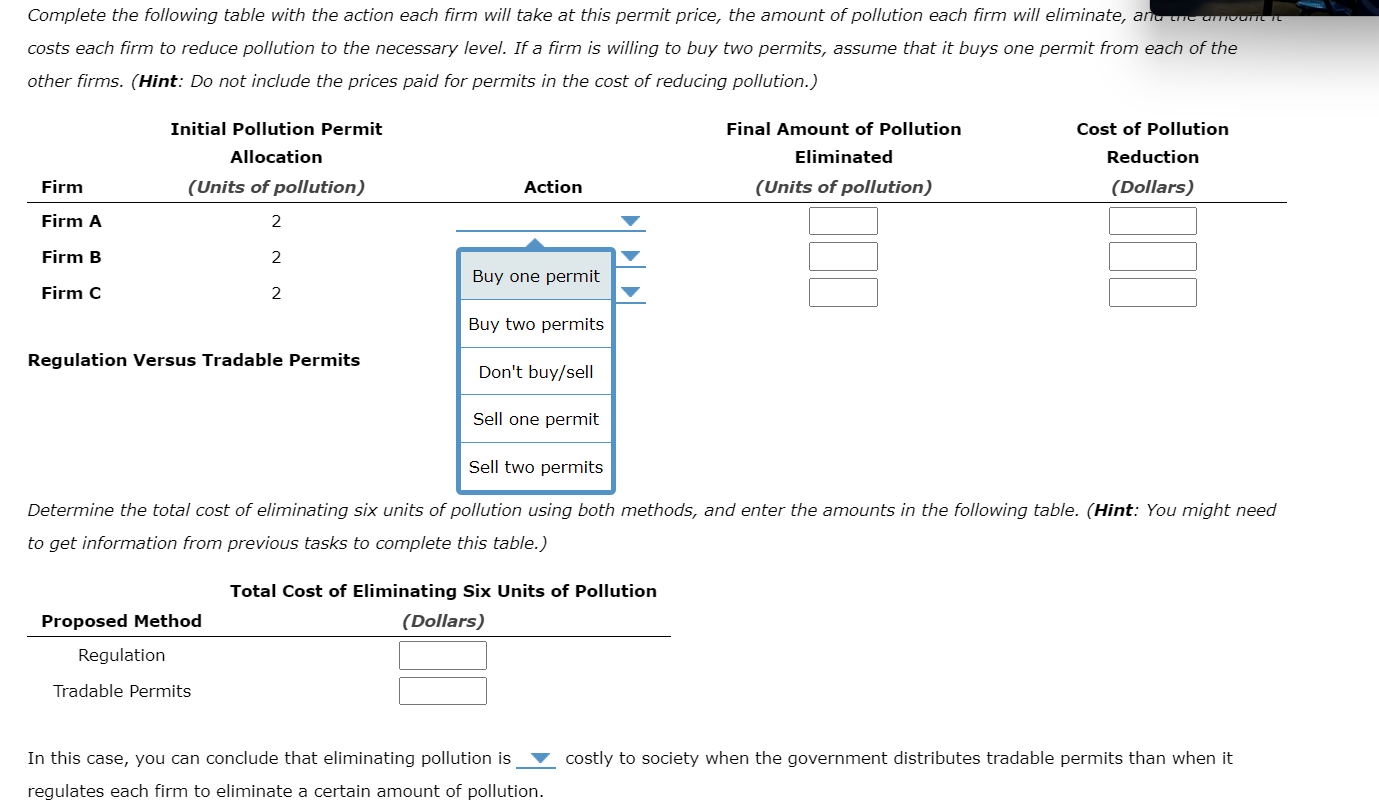 Solved 5. Correcting for negative externalities - Regulation | Chegg.com