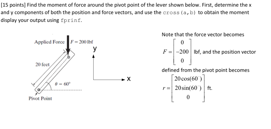 Solved [15 points] Find the moment of force around the pivot | Chegg.com