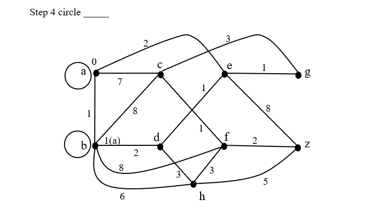 Step 4 circle | Chegg.com