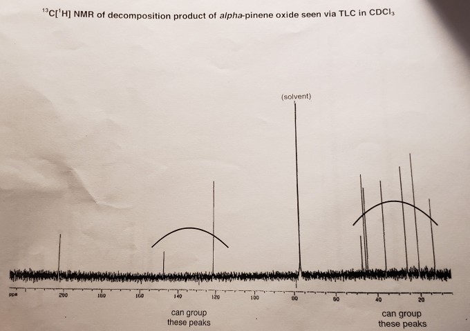 Solved Analyze and label the given NMR spectra to determine | Chegg.com
