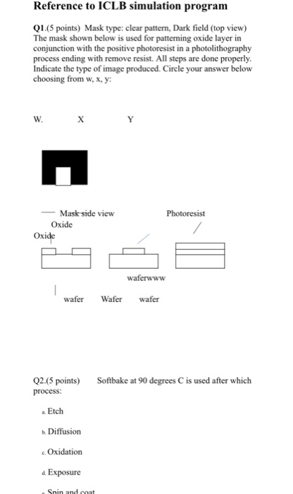 Solved Mask type: clear pattern, Dark field (top view) The | Chegg.com