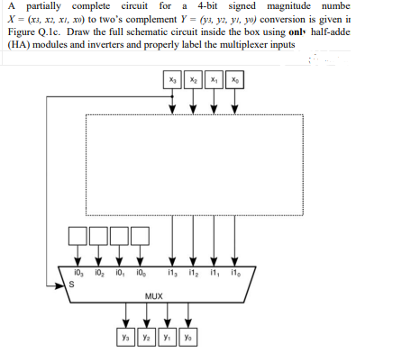 Solved A partially complete circuit for a 4-bit signed | Chegg.com