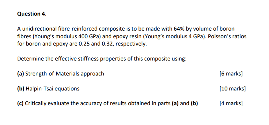Solved Question 4. A unidirectional fibre-reinforced | Chegg.com