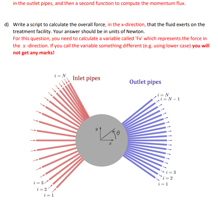 This is a thermodynamics and fluids question that | Chegg.com