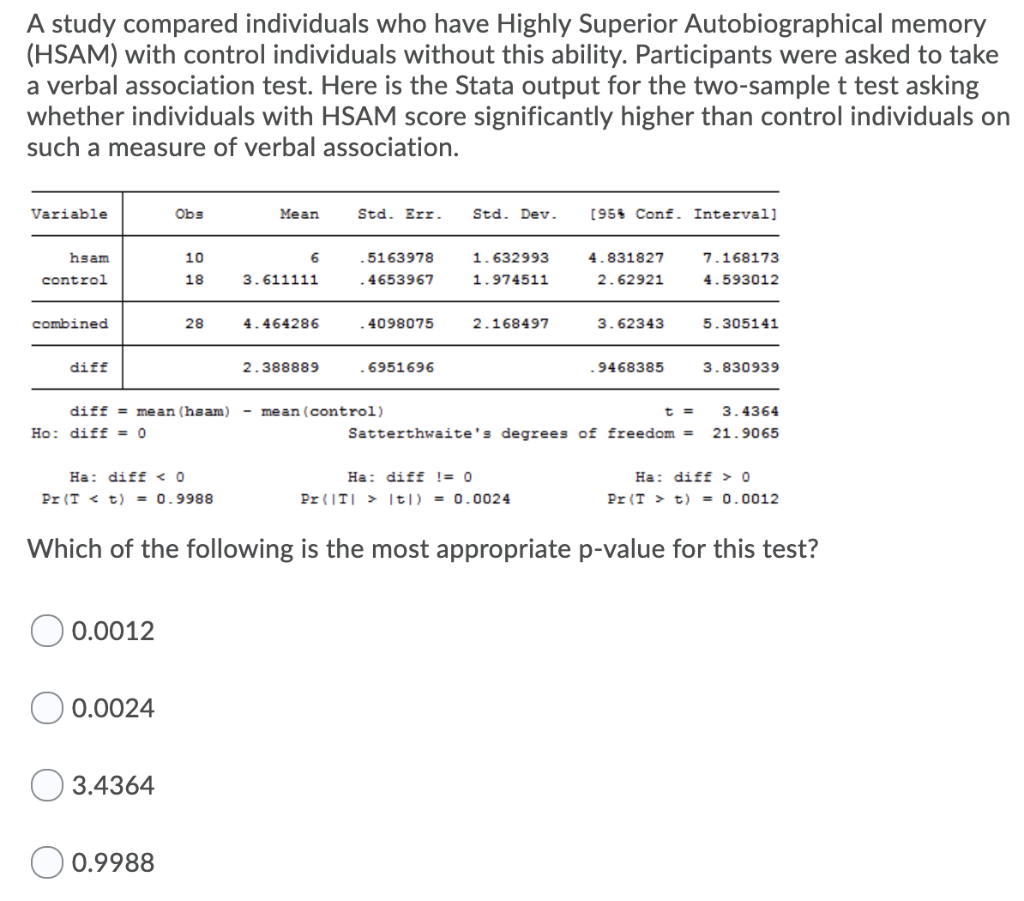 Solved A study compared individuals who have Highly Superior | Chegg.com