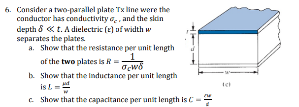 Solved 6. Consider a two-parallel plate Tx line were the | Chegg.com