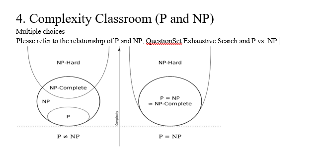 The P Complexity Class Aka Polynomial Time 